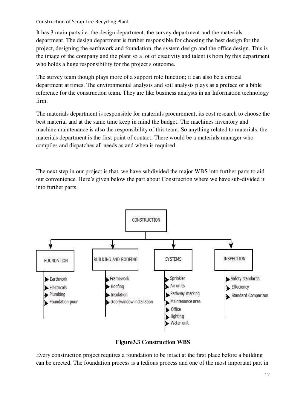 Project plan tyre recycling plant