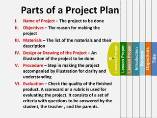 Project plan 2019 | PPTX