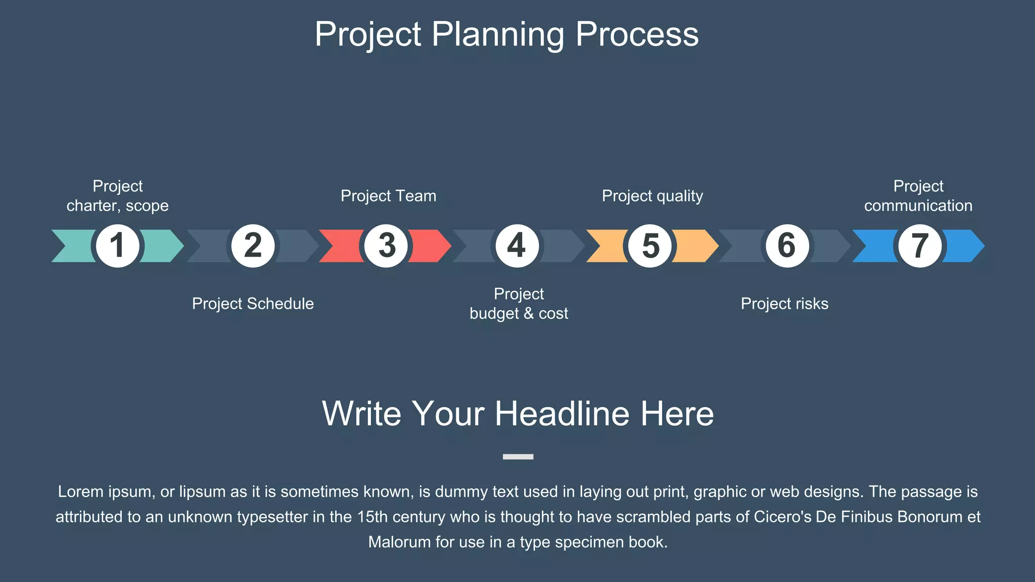 Project Plan PowerPoint Presentation Template | PPTX