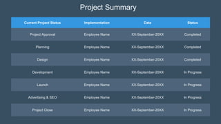 Project Plan PowerPoint Presentation Template | PPTX