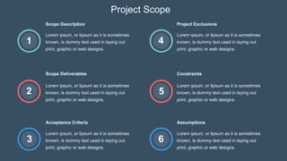 Project Plan PowerPoint Presentation Template | PPT