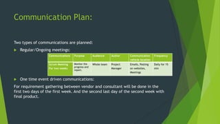 Project plan for a training web site | PPTX | Web Development | Internet