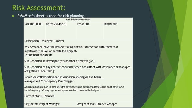 Project plan for a training web site | PPTX | Web Development | Internet