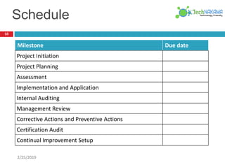 Project plan for ISO 27001 | PPTX