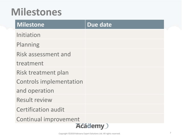 Project_Plan_for_ISO_27001_Implementation_Presentation_EN.pptx | Resume ...