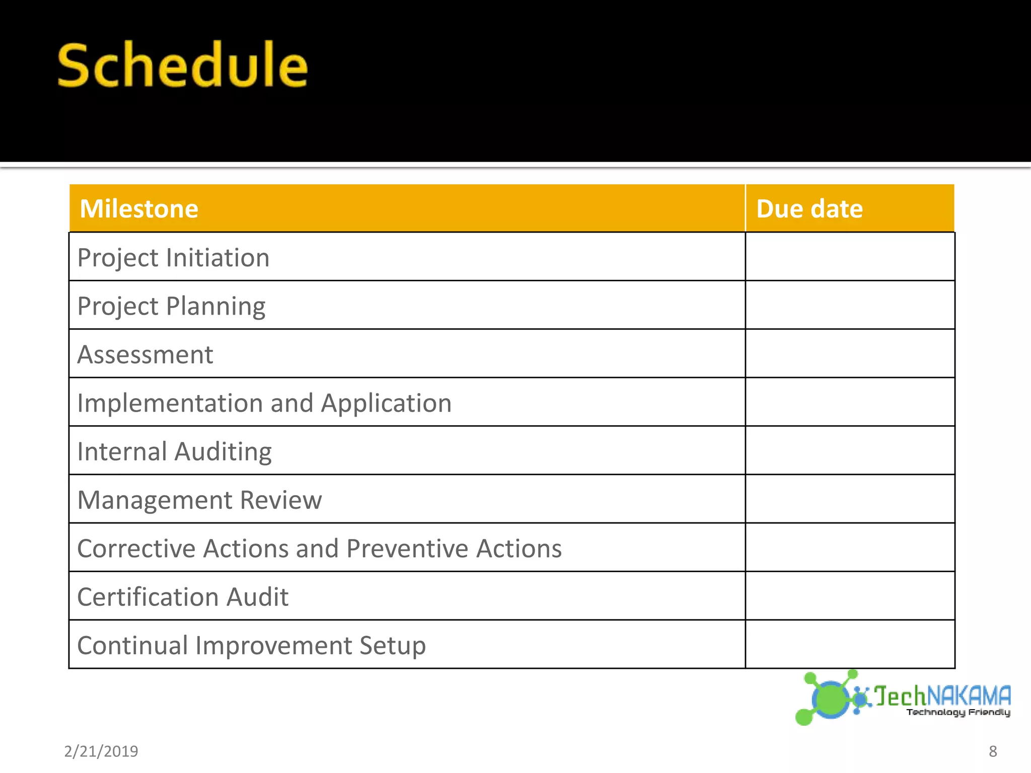 Project plan for ISO 9001 Implementation | PPTX