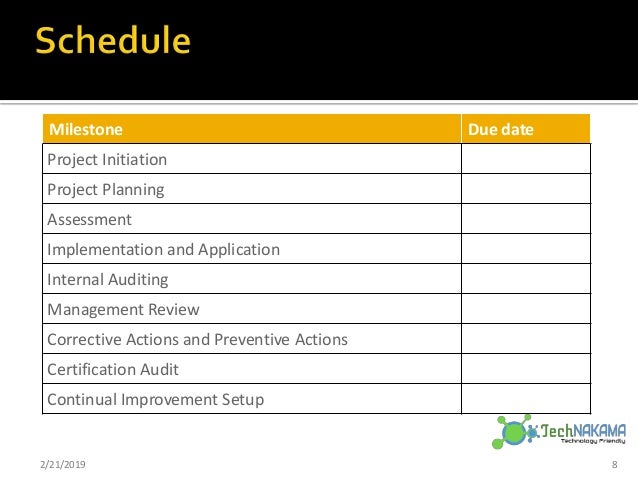 Project plan for ISO 9001 Implementation