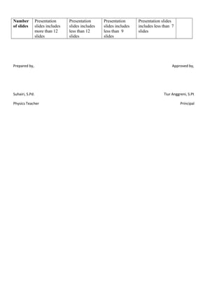 Project plan grade 8 term 2 | RTF