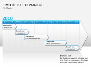 Project planning | PPT