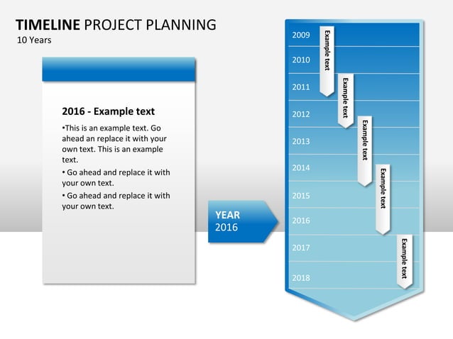 Project planning | PPT