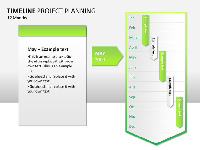 Project planning | PPT