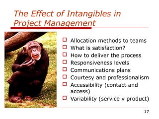 Project_Planning project management presentation | PPTX