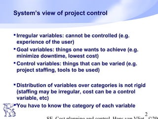 Project planning and control | PPT
