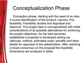 Project Planning and Development | PPT
