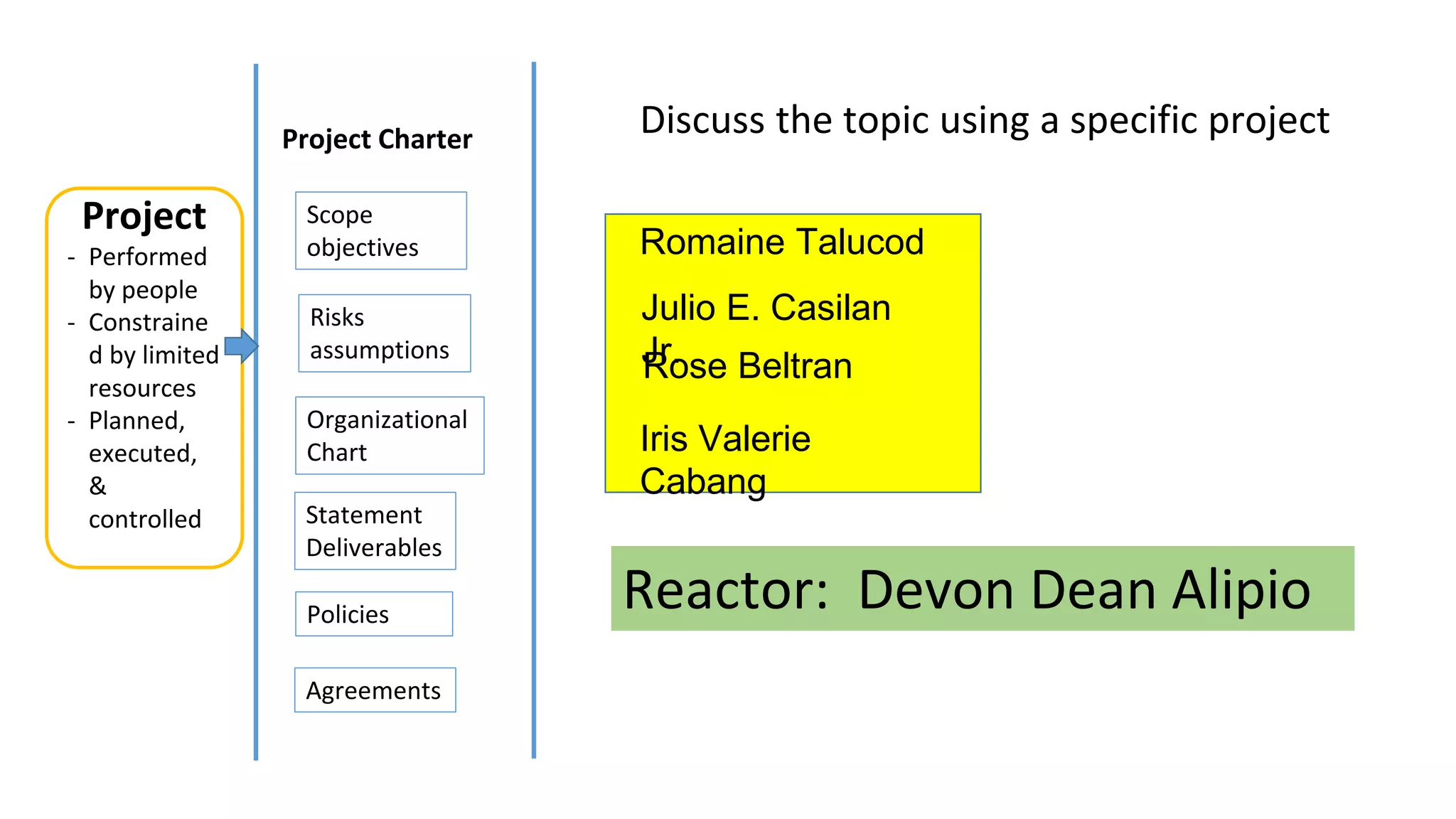 Project Planning and Development Intro.pptx