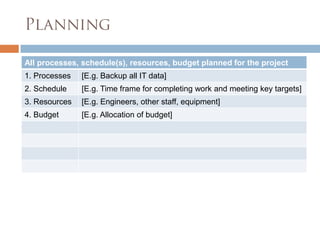 Project planning and overview template | PPTX