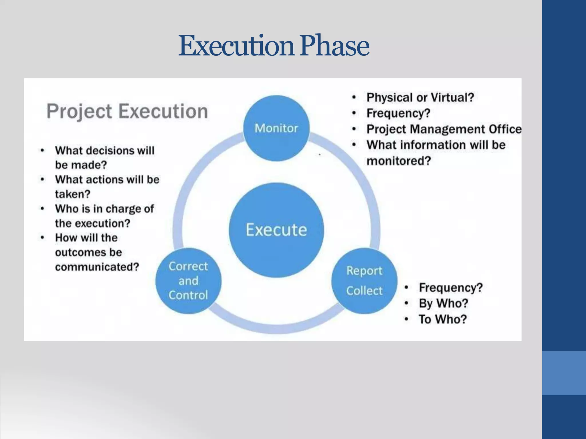 Project planning and scheduling | PPTX