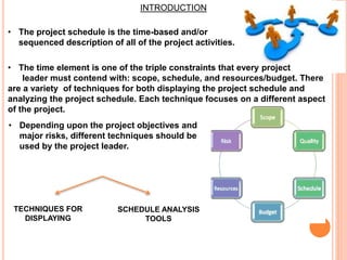 Project planning and scheduling techniques | PPTX