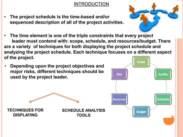 Project planning and scheduling techniques | PPTX | Computer Software and Applications | Computing