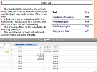 Project planning and scheduling techniques | PPTX
