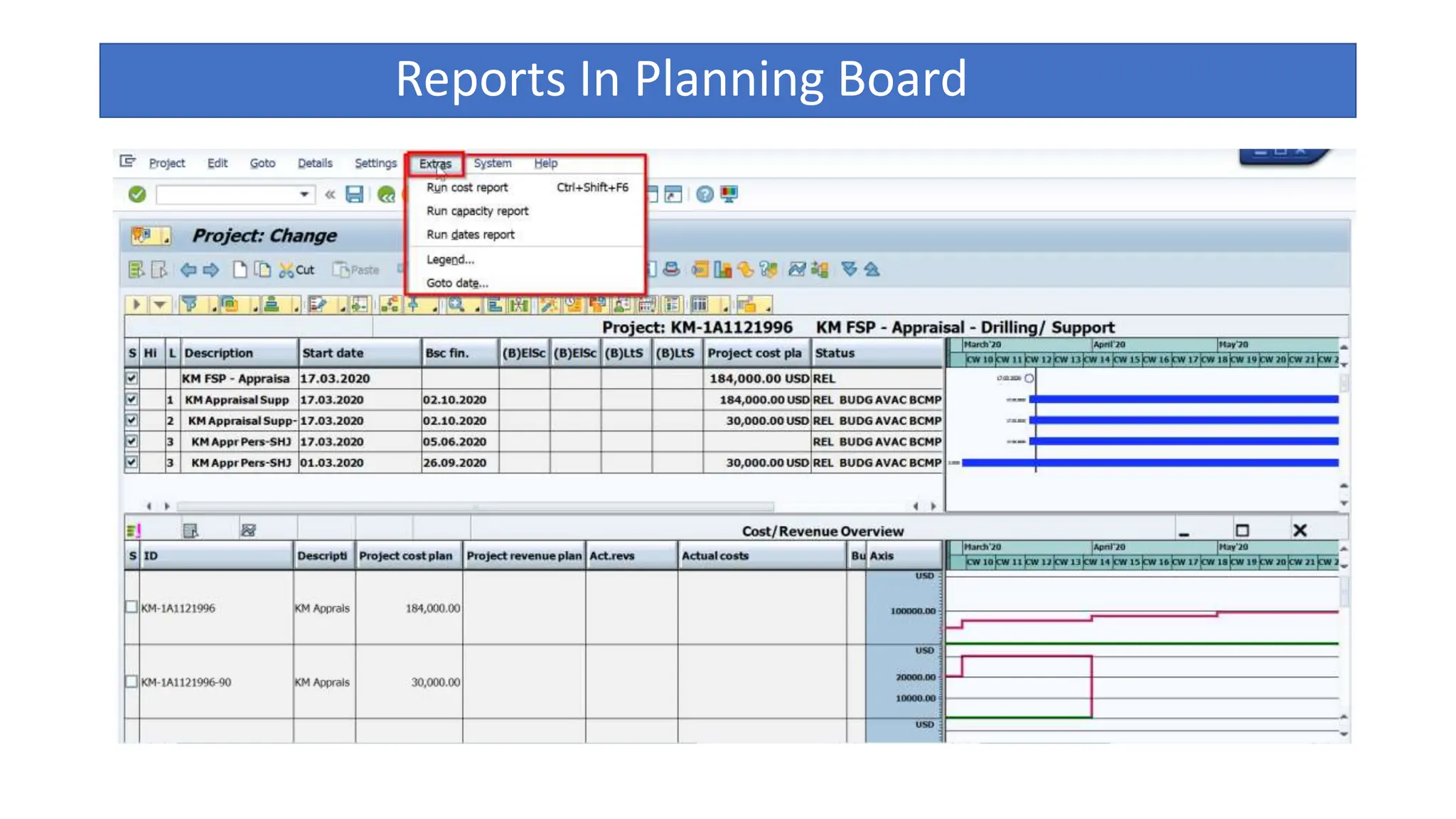 Project Planning Board_Project Systems.pptx