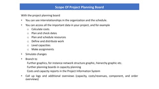 Project Planning Board_Project Systems.pptx