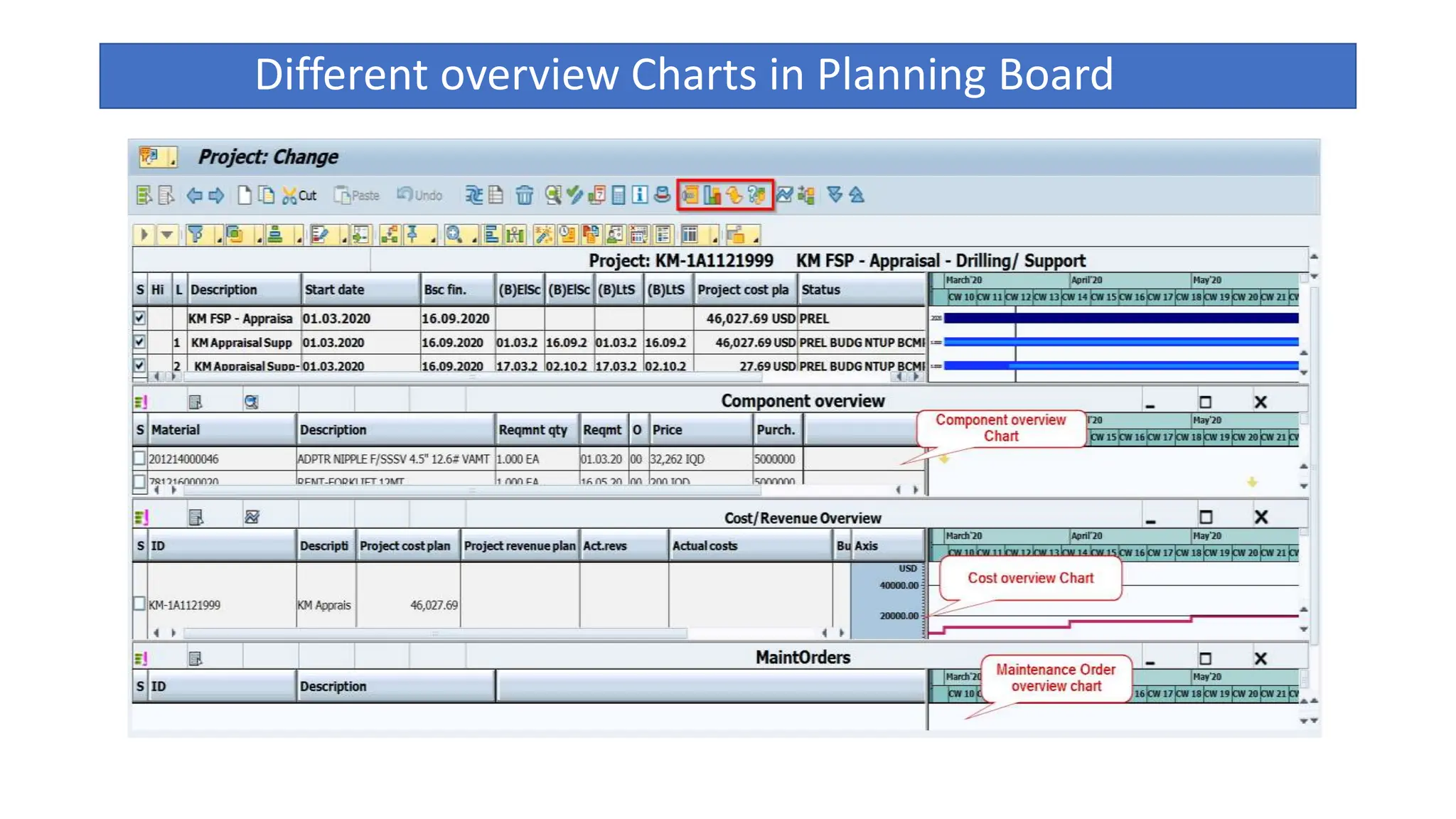 Project Planning Board Overview_SAP PS.pptx