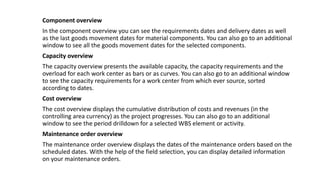 Project Planning Board Overview_SAP PS.pptx