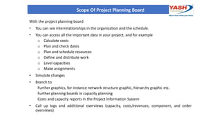 Project Planning Board Overview_SAP PS.pptx | Technology & Computing