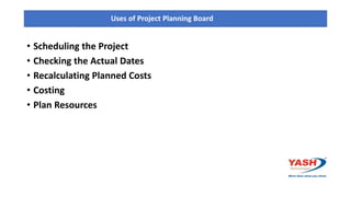 Project Planning Board Overview_SAP PS.pptx