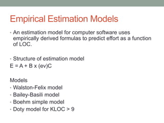 project planning components.pdf