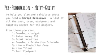 Project Planning & Development | PPTX