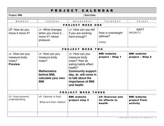 Project planning form | PPT