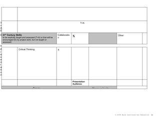 Project planning form | PPT