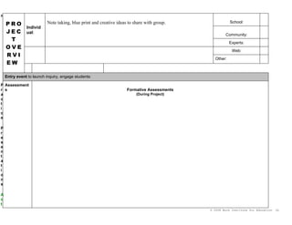 Project planning form | PPT