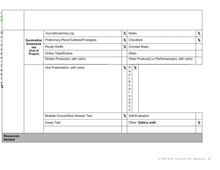 Project planning form | PPT
