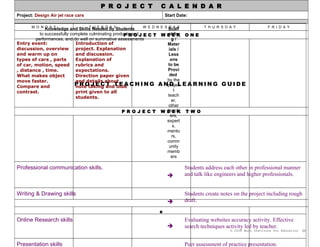 Project planning form | PPT