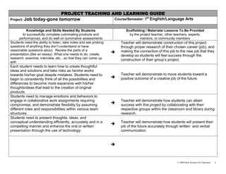 Project planning form_final copy | PPT