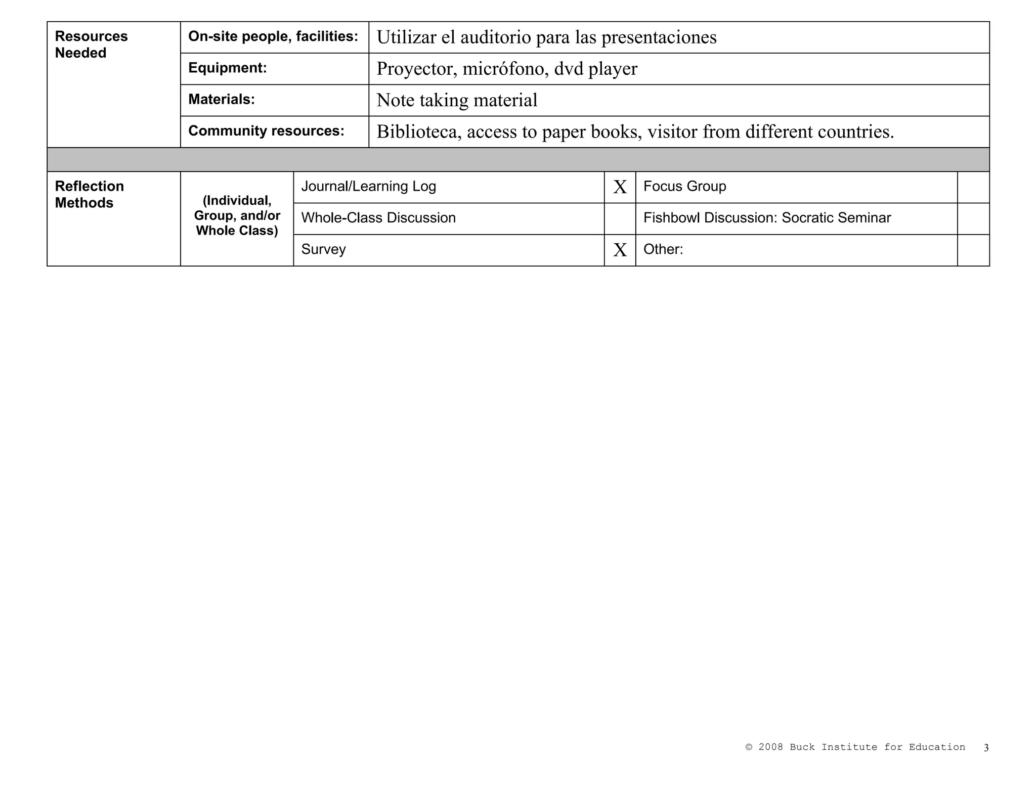 Project planning forms | DOC