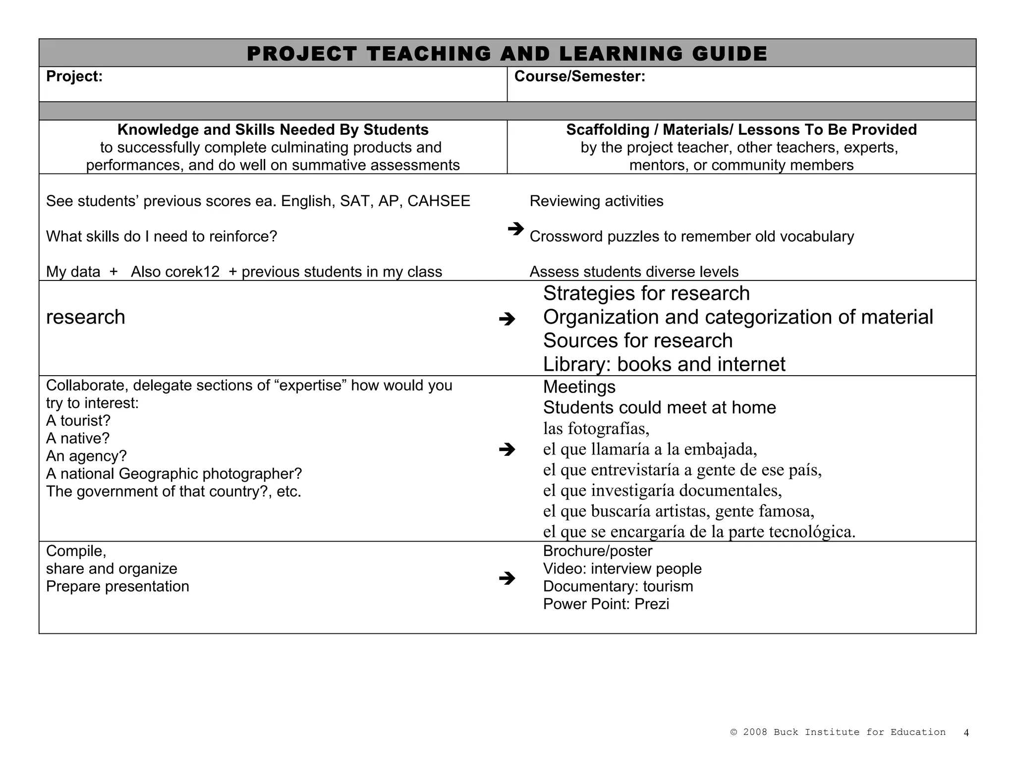 Project planning forms | DOC