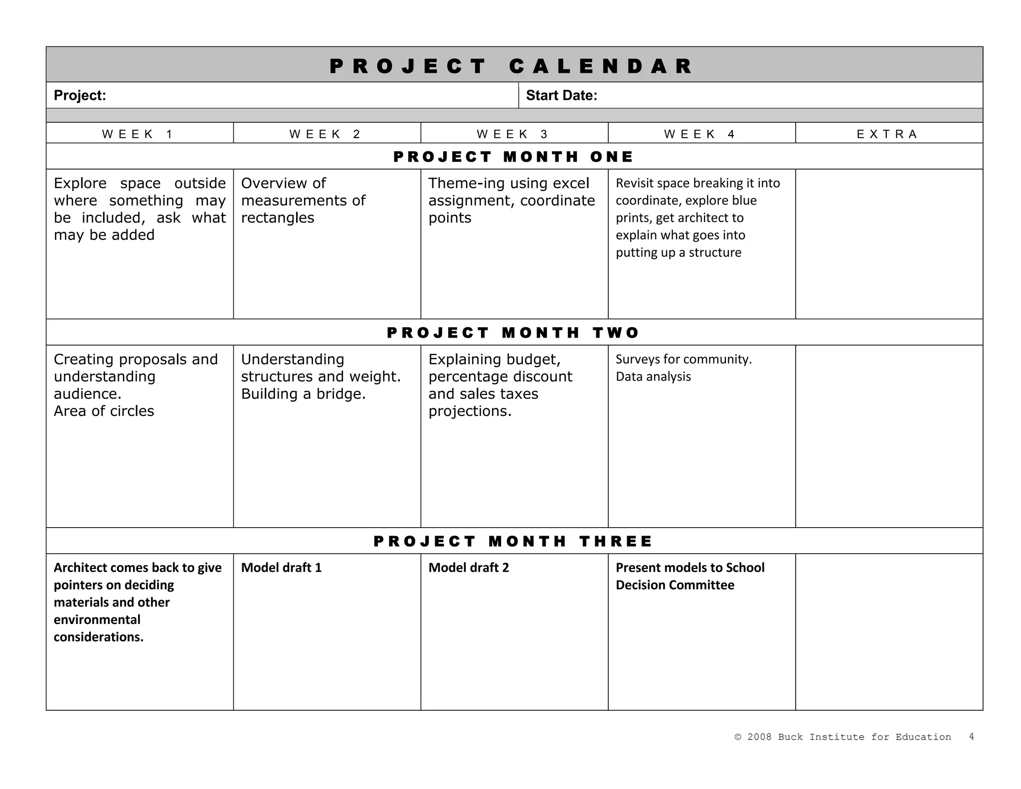 ViDemantay Project Planning Form 2011 | PPT