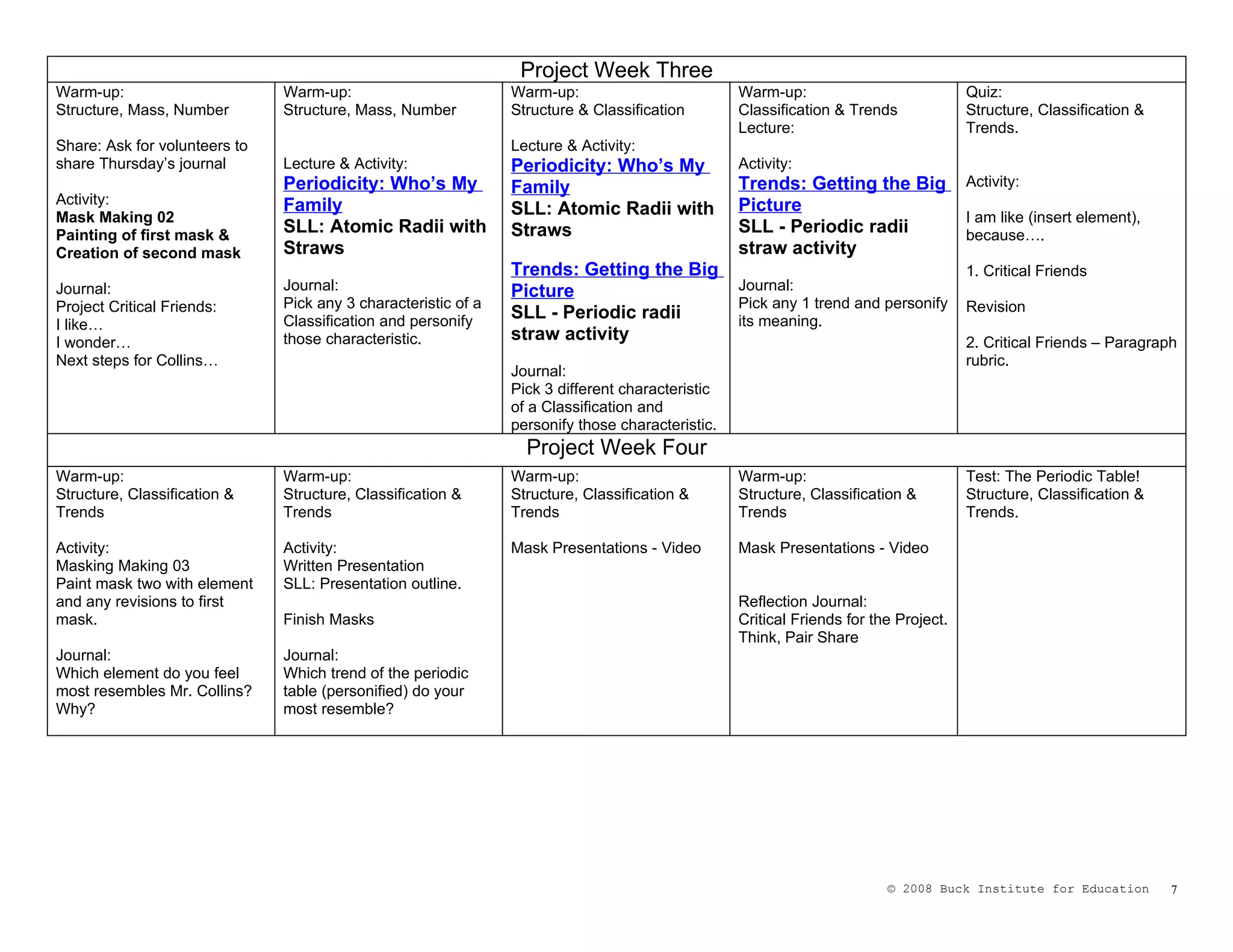 Project planning forms_0210_dar_col | PPT