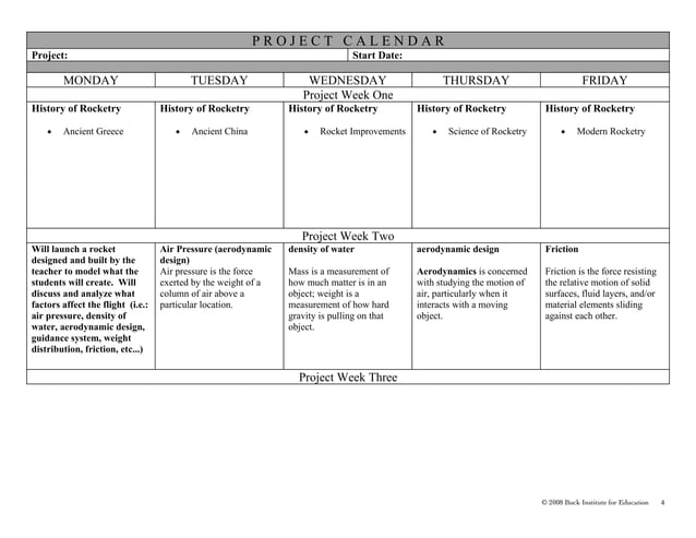 Project planning forms_0210revised | PPT