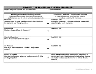 Rockets Rock!!! | PPT