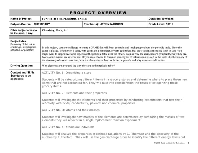 Project planning forms_0210revised | PPT