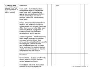 Project planning forms_0210revised | PPT