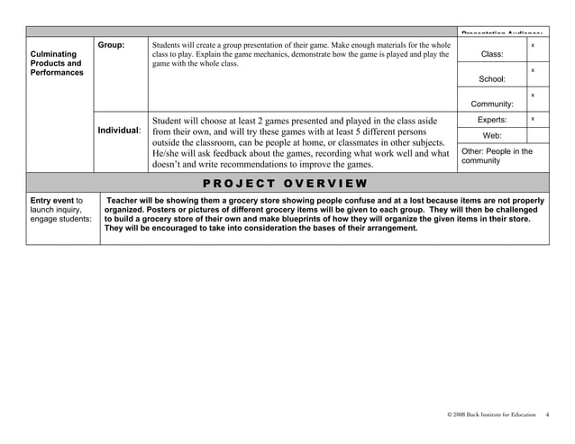 Project planning forms_0210revised | PPT