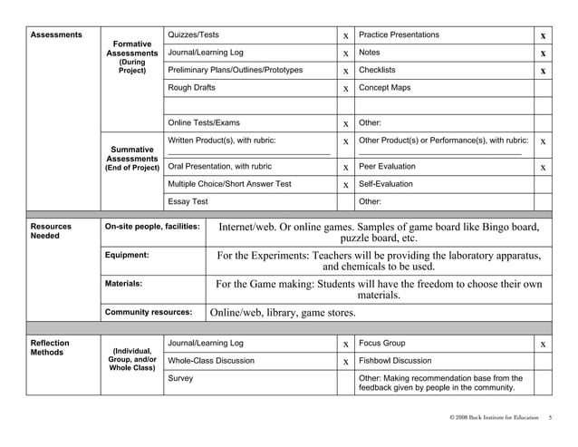 Project planning forms_0210revised | PPT