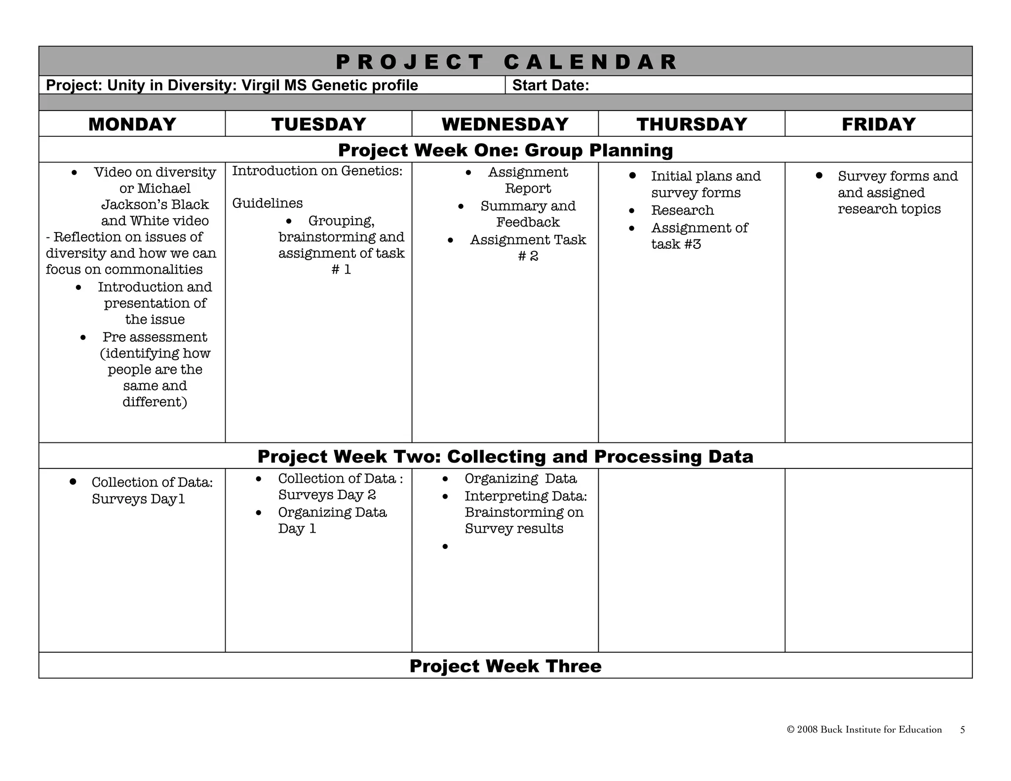 Project planning forms_0210revised | DOC
