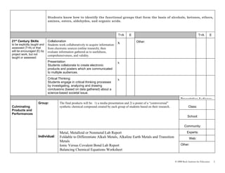 PBL Project Plan | DOC